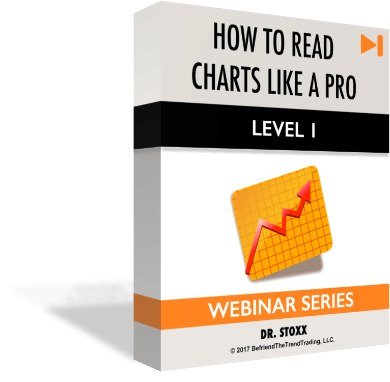 Webinar Chart Reading Level 1
